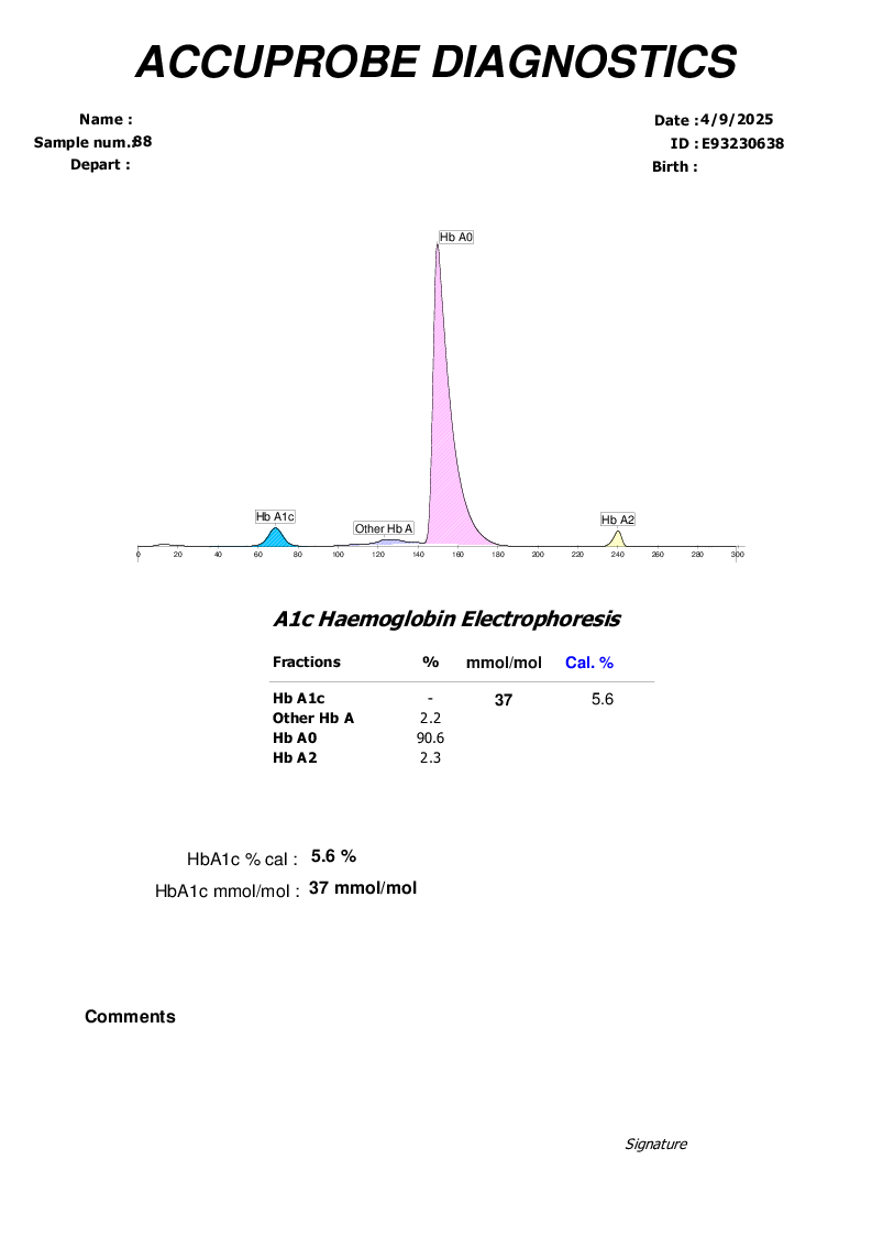 lims.accuprobe.in - /AccuprobeNew/ClientDocument/Uploaded Document ...